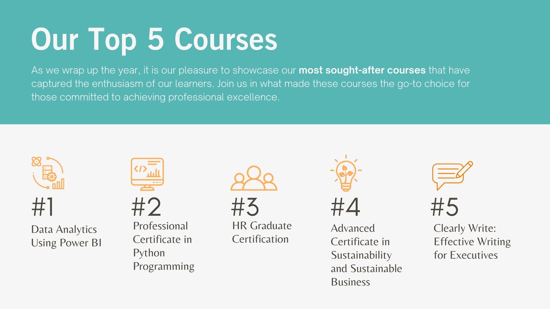 SMU Academy 2023 Wrap Up | SMU Academy